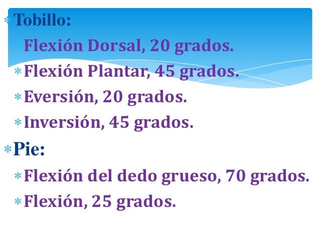 Rangos de-movimiento-de-las-articulaciones