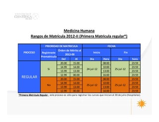 Rangos matricula201202 mh-hospitales | PDF