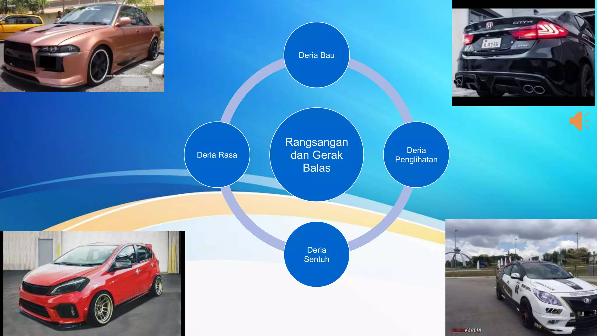 Rangsangan dan gerak balas | PPT