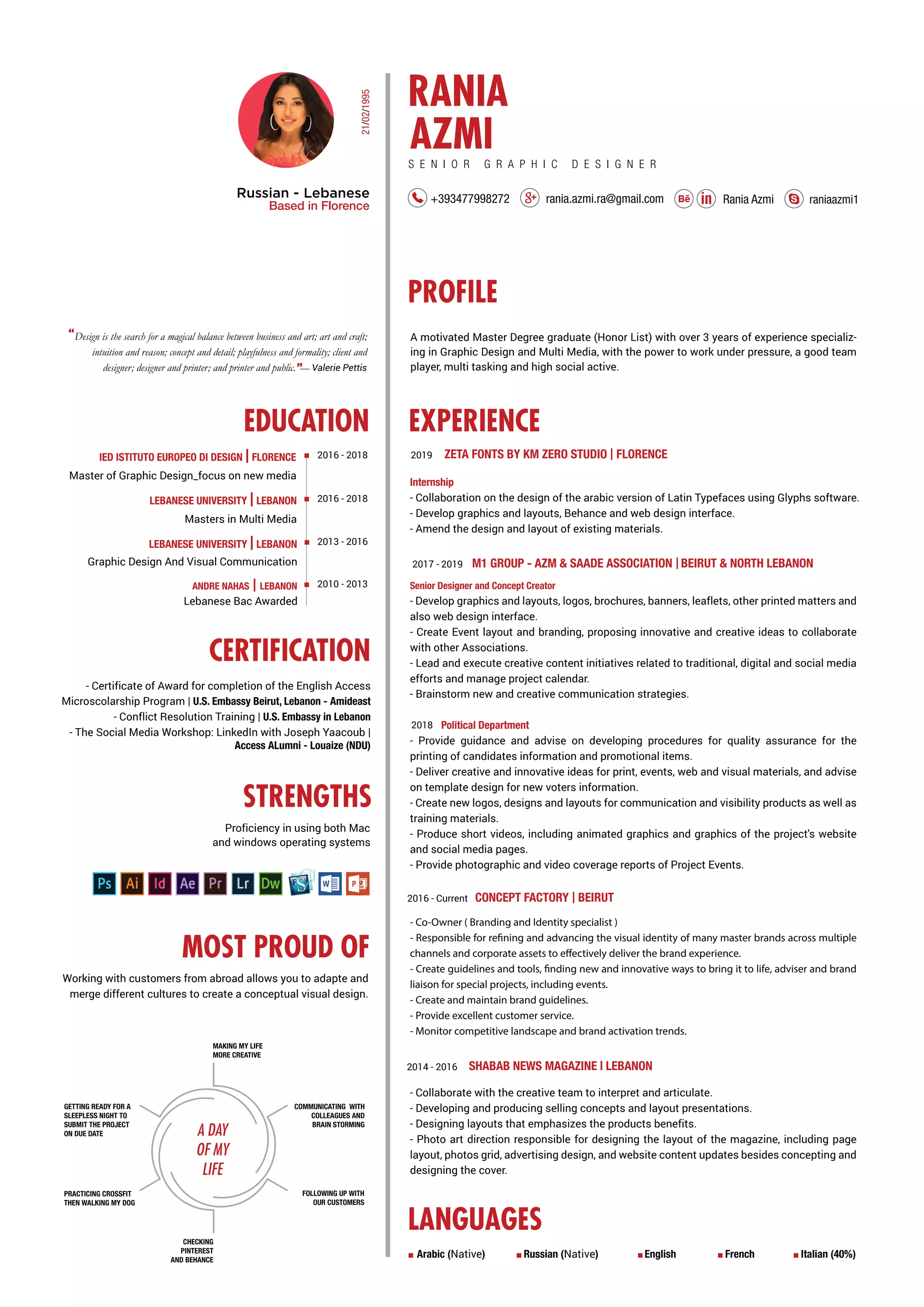 Rania El Azmi CV | PDF