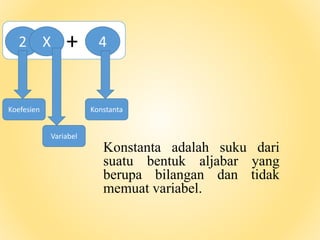 Raniati 1830206112 operasi hitung aljabar | PPTX
