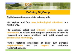Digital competence assessment | PPT
