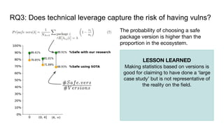 SFSCON23 - Ranindya Paramitha - Technical leverage analysis in the ...