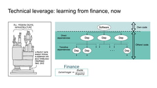 SFSCON23 - Ranindya Paramitha - Technical leverage analysis in the ...