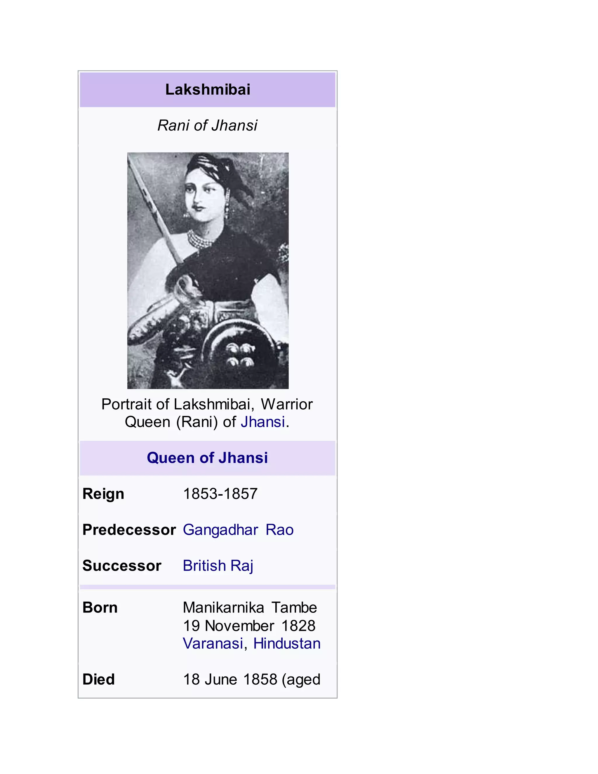 Rani of jhansi the queen. | DOCX | Hinduism | Religion & Spirituality
