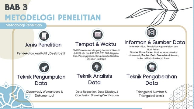 Peran Guru PAI dalam menanamkan karakter religius | PPTX