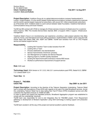 Ranjana biswas resume | PDF