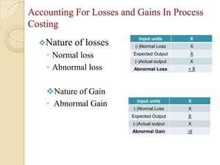 process costing ppt | PPTX