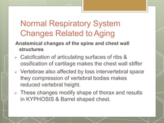 Aging changes in respiratory system.pptx