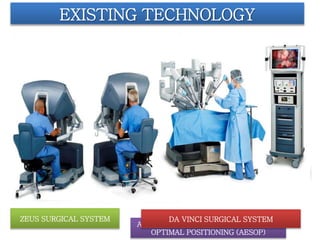 Motion Transfer and Haptics for Robotic Surgery | PPTX