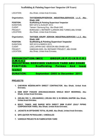 Ranjit cv (1) | DOC
