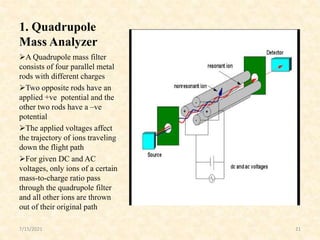 Liquid Chromatoghraphy / Mass Spectroscopy(LCMS) | PPT