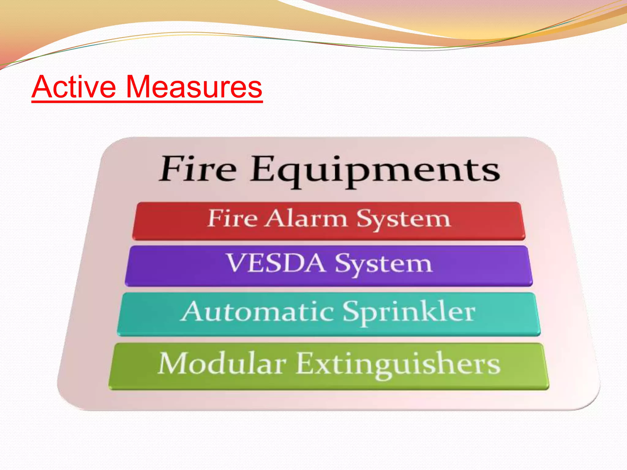 Fire Prevention Measures for High Rise Buildings | PPTX