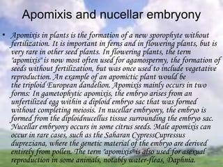 Reproduction Types of reproduction 10th class chapter | PPTX