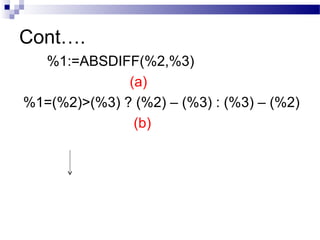 ELENA MICROPROCESSOR | PPT