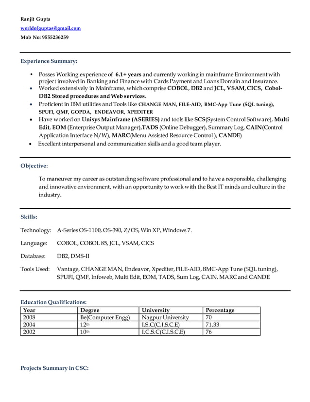 Ranjit gupta(mainframe 6.1 years) | DOCX | Databases | Computer Software and Applications
