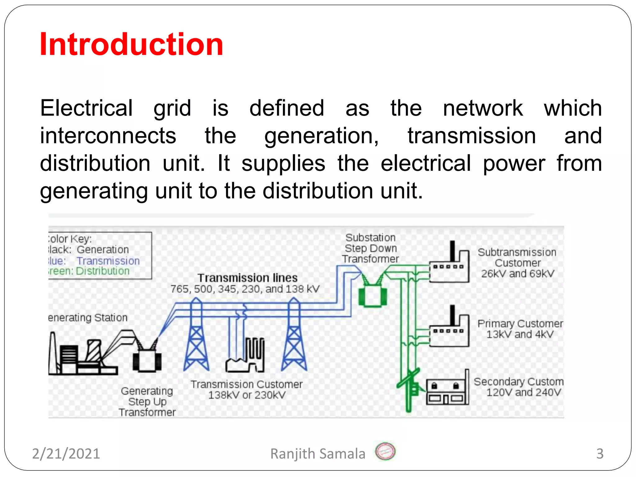 electrical grid and converting it into smart grid | PPTX