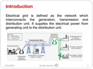 electrical grid and converting it into smart grid | PPTX