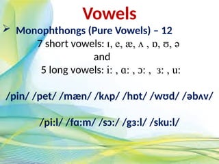 Ranjith Krishnan English ppt phonetic ppt | PPTX