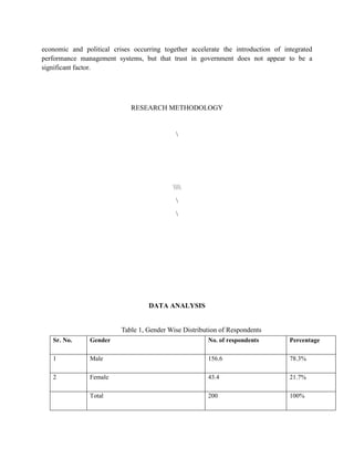 RANJITH KUMAR PERFORMANCE MAIN.docx