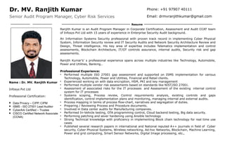 Ranjith Kumar Profile for Cyber Interviews | PPTX
