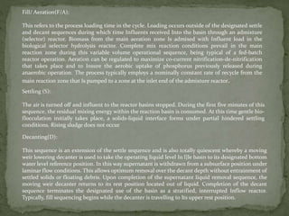 ranjith_major_project_2333.pptx