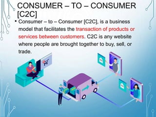 types of business models | PPTX