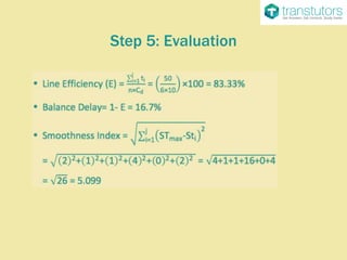 Ranked Positional Weight Method | Management | PPTX