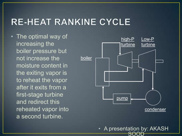 Rankine cycle | PPTX | Physics | Science