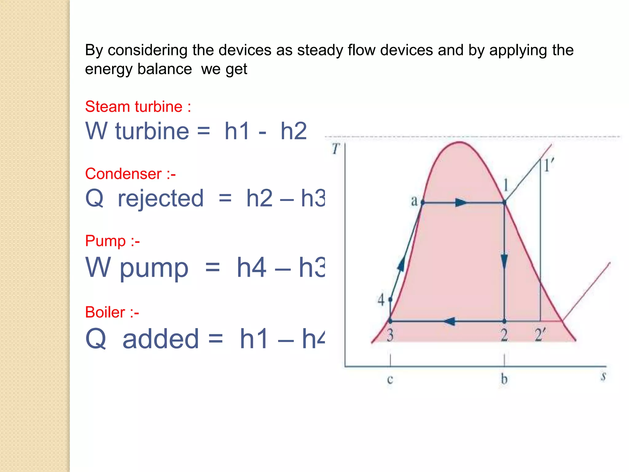 Rankine cycle | PPTX
