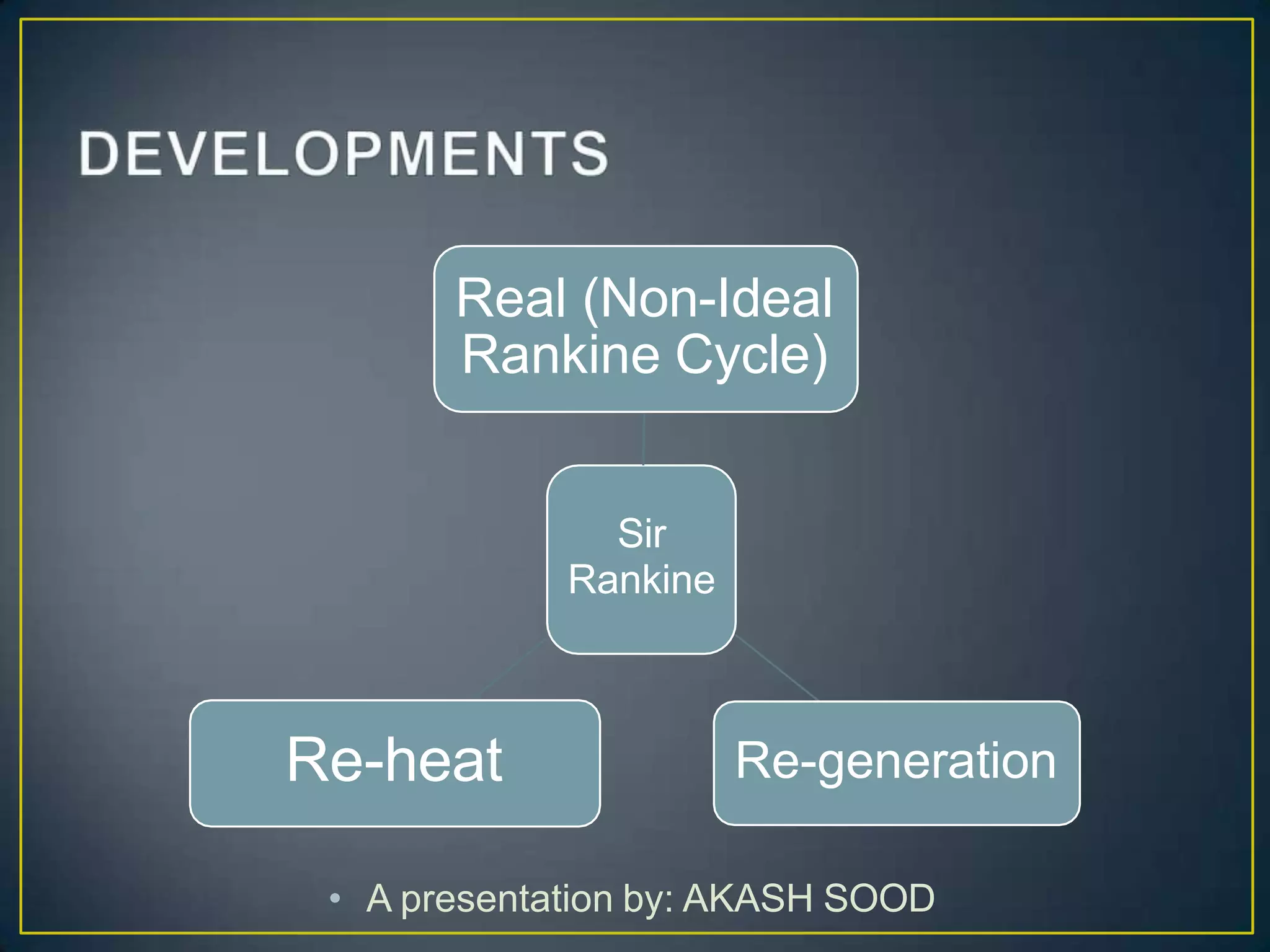 RANKINE CYCLE-DEMO.pptx
