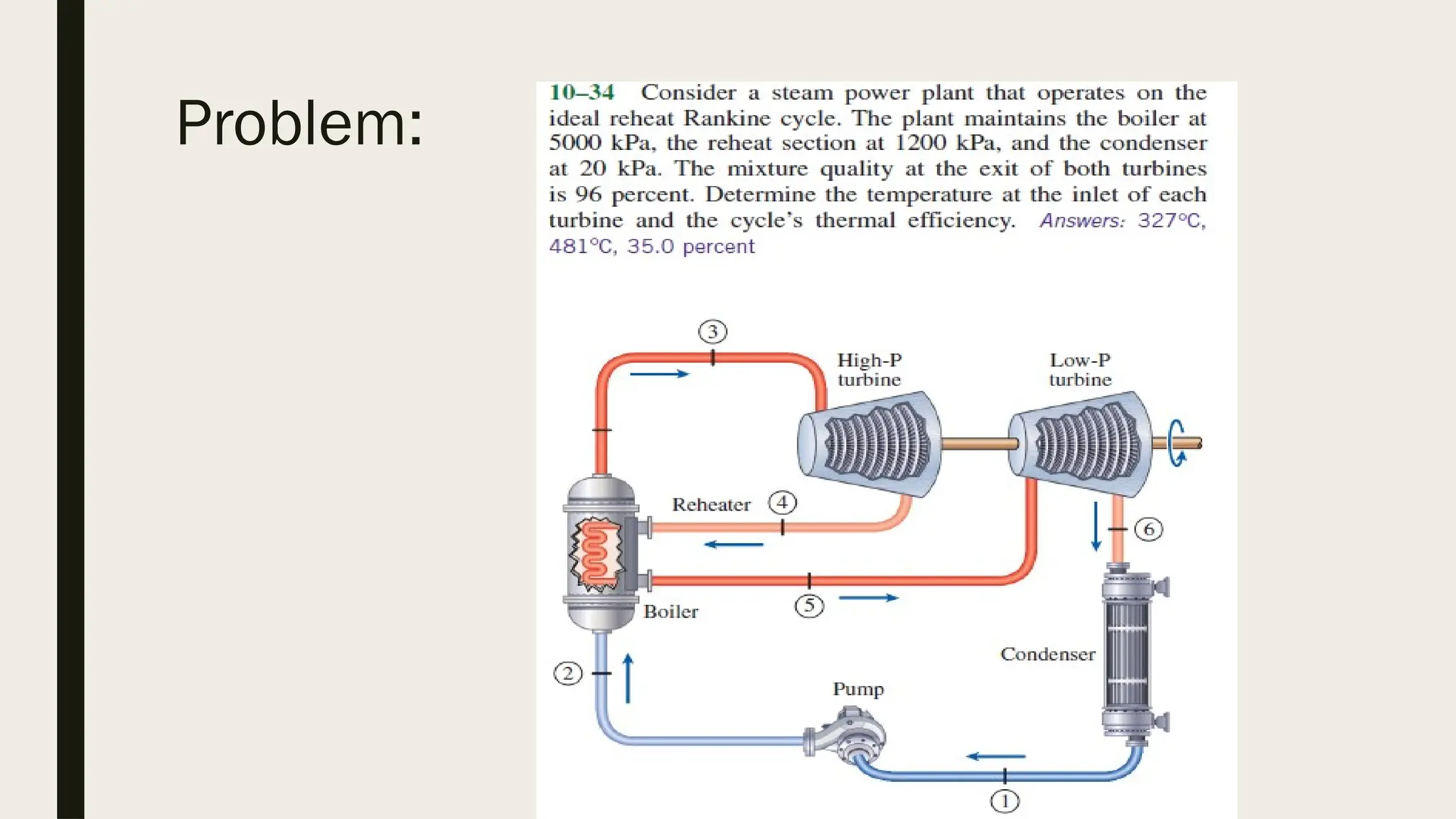 Rankine Cycle with Modifications THERMO.pptx