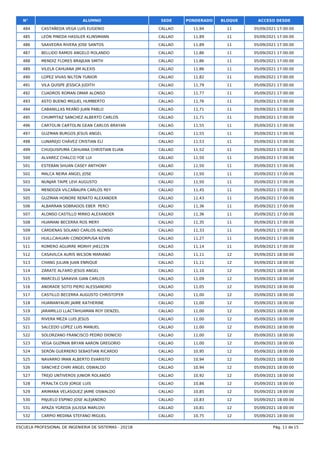 RANKING-2021B---ING-SISTEMAS.pdf
