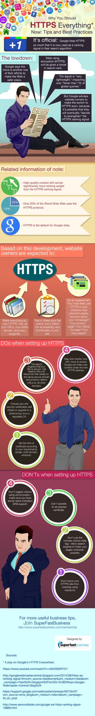Ranking Better With HTTPS | PDF
