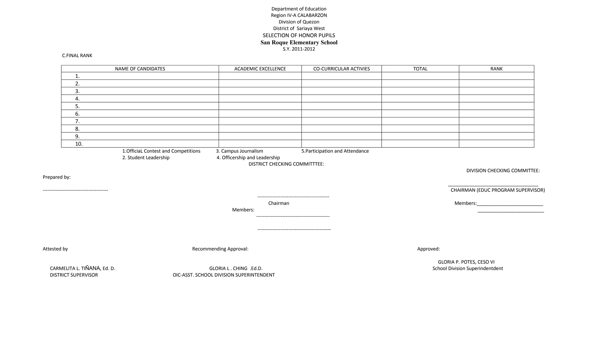 Ranking forms 2011 2012 | DOC