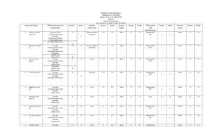 Ranking forms 2011 2012 | DOC