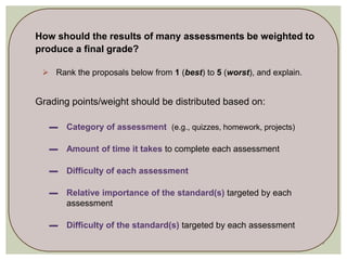 Ranking grading practices | PPT