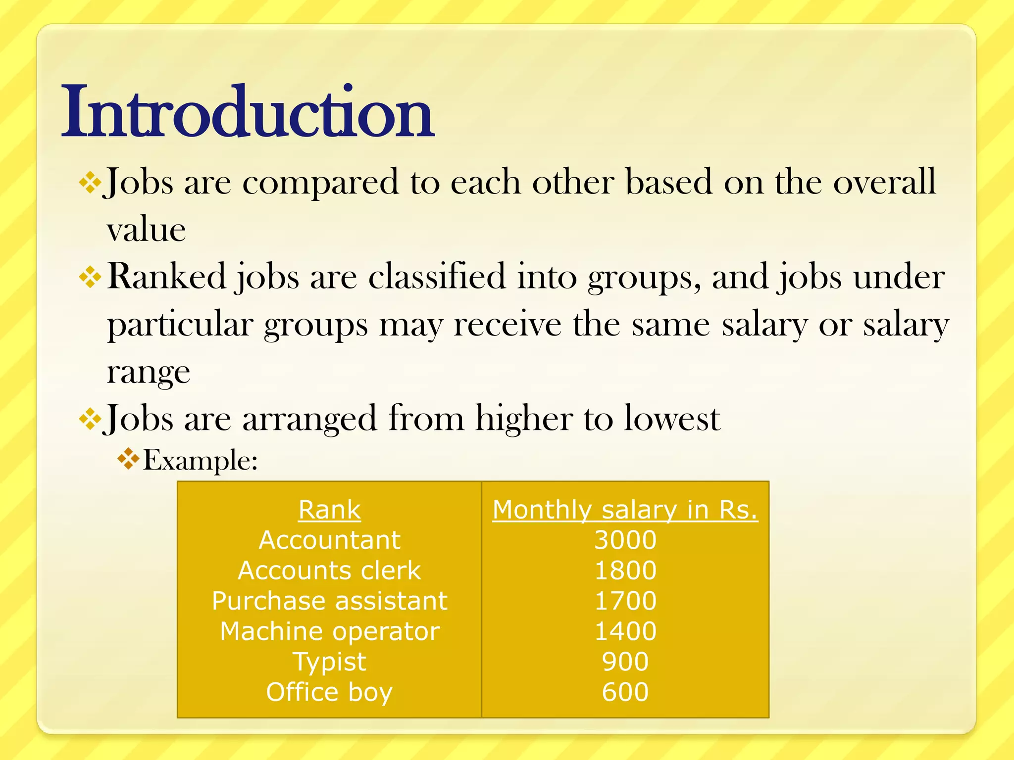 Ranking method | PPTX