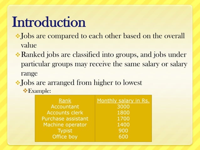 Ranking method | PPTX
