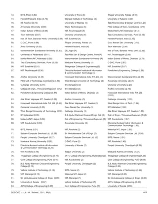 Ranking of indian institutions contributing to computer | PDF