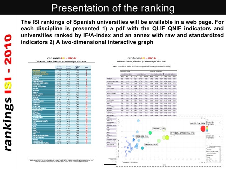 Rankings isi at the university ranking round table un 2010