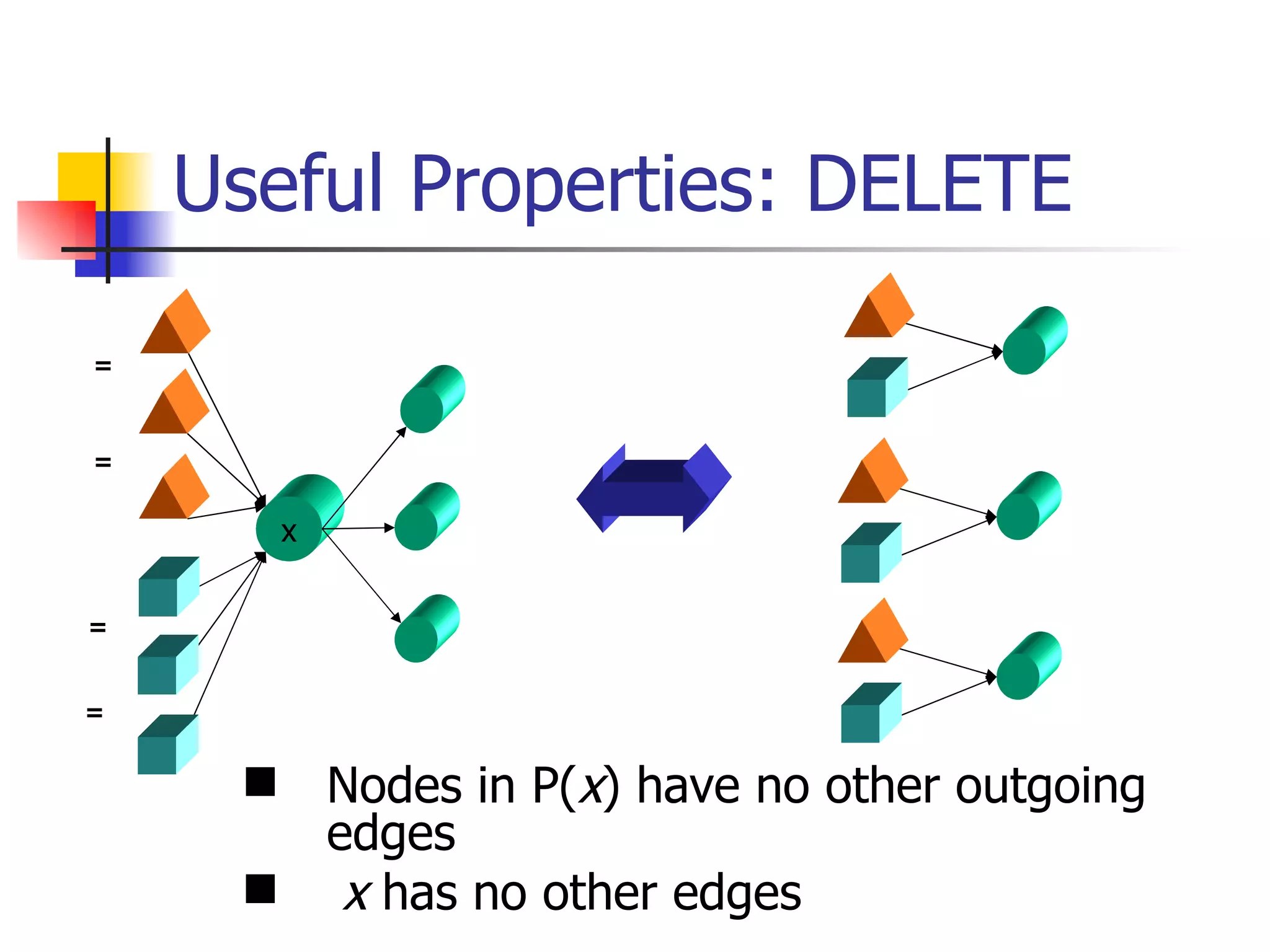 Ranking systems | PPT | Internet | Computing