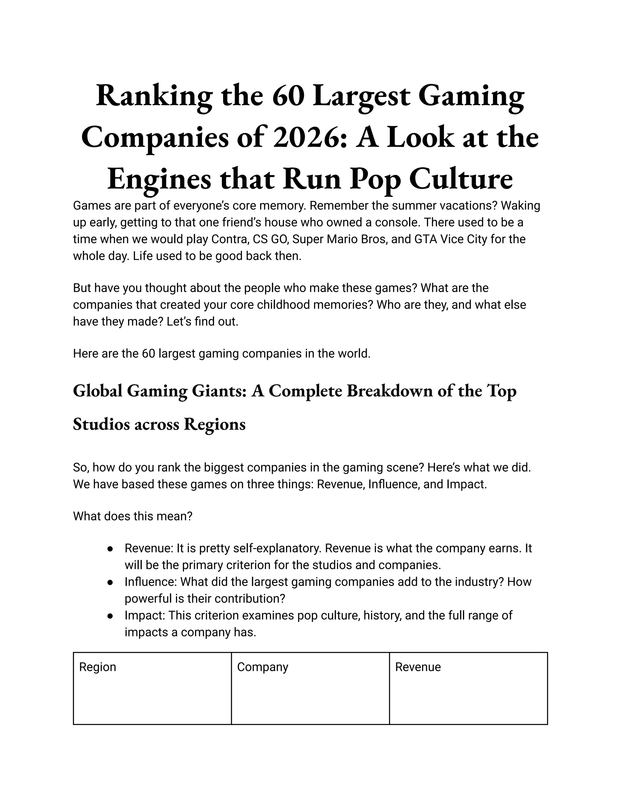 Ranking the 60 Largest Gaming Companies of 2026_ A Look at the Engines ...