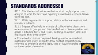 Ranking the evidence video games with audio | PPTX | Education