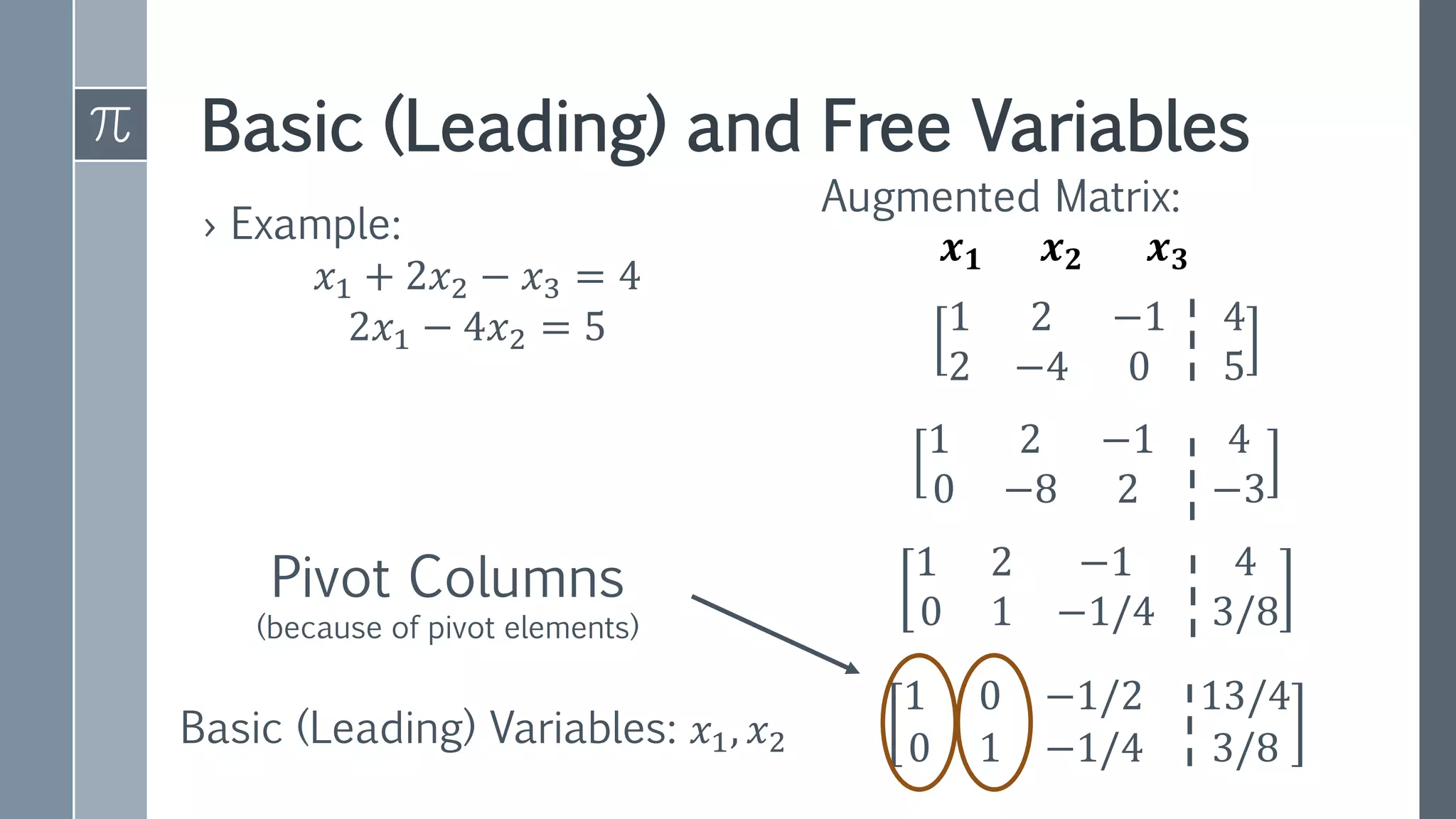 Rank, Nullity, and Fundamental Matrix Spaces.pptx