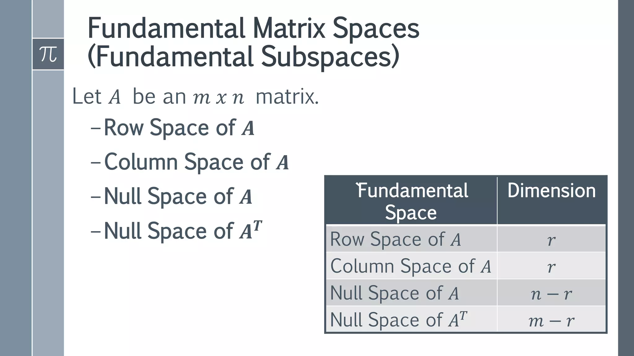 Rank, Nullity, and Fundamental Matrix Spaces.pptx