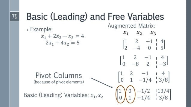Rank, Nullity, and Fundamental Matrix Spaces.pptx | Computing | Technology & Computing