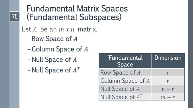 Rank, Nullity, and Fundamental Matrix Spaces.pptx | Computing | Technology & Computing