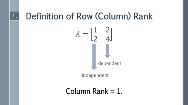 Rank, Nullity, and Fundamental Matrix Spaces.pptx | Computing | Technology & Computing