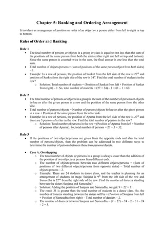 Rank order | PDF